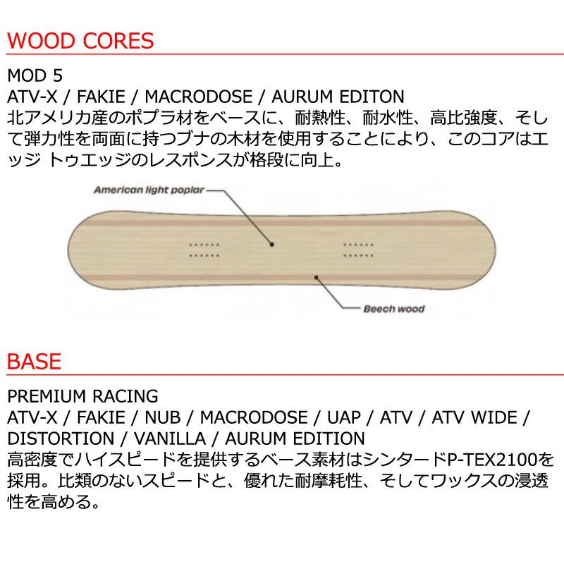 SIMS 25-26 SIMS/シムス FAKIE フェイキー メンズ レディース