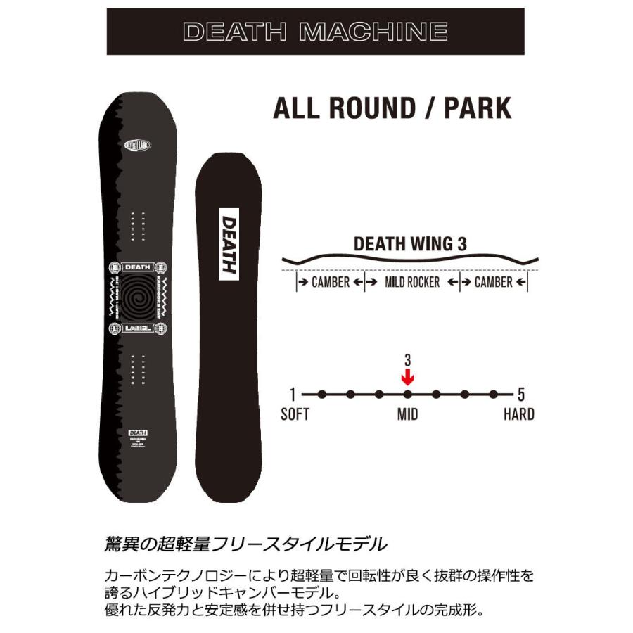 22-23 DEATH LABEL/デスレーベルDEATH MACHINE デスマシーン メンズ スノーボード グラトリ 板 2023 :tcgs:BREAKOUT - 通販 - Yahoo ...