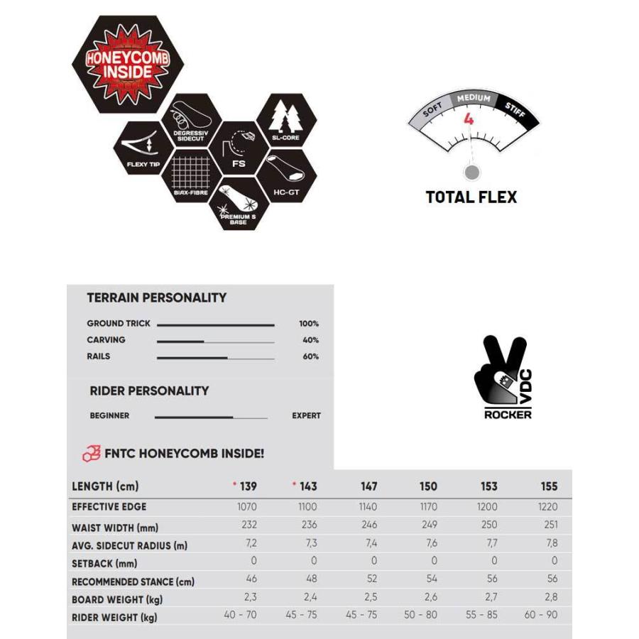 22-23 FNTC/DRAKE CAT × RELOAD グラトリ2点セット エフエヌティーシー ドレイク メンズ レディース 板 ビンディング スノーボード 2023 : BREAKOUT ...