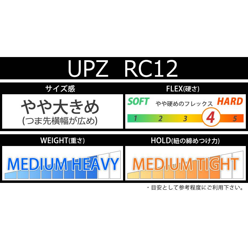 23-24 UPZ / ユーピーゼット RC12 FLOインナー メンズ レディース アルペン ハードブーツ スノーボード 2024 :up-rc10-b:BREAKOUT - 通販 ...