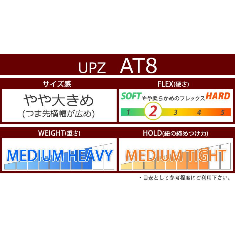 22-23 UPZ / ユーピーゼット AT8 FLOインナー メンズ レディース アルペンハードブーツ スノーボード 2023 :upz ...