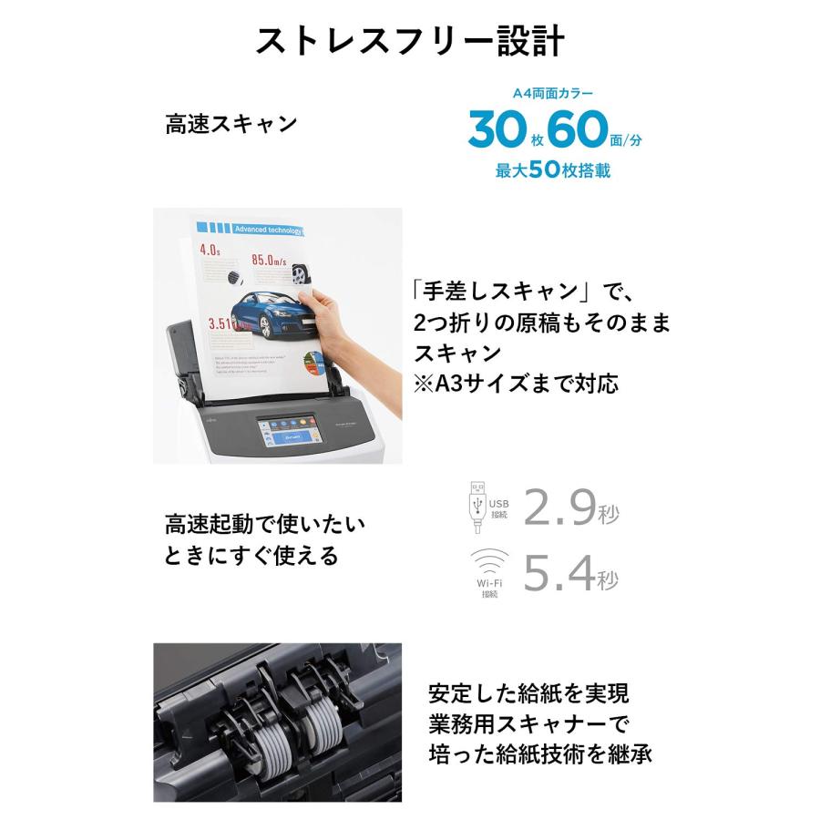 富士通 PFU ドキュメントスキャナー ScanSnap iX1500 (両面読取/ADF/4.3インチタッチパネル/Wi-Fi対応) : s-b07hhzjks3-20241114 ...