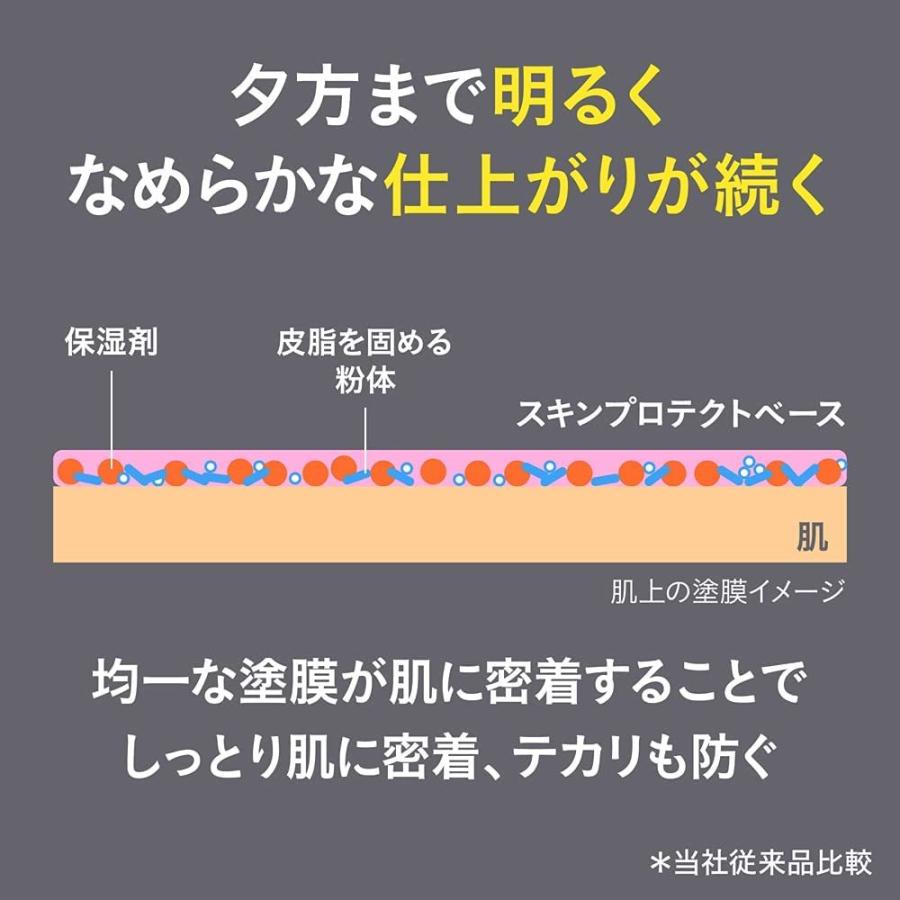 Primavista プリマヴィスタ スキンプロテクトベース 乾燥くずれ防止 25g : BRハウス Yahoo!店 - 通販 - Yahoo!ショッピング