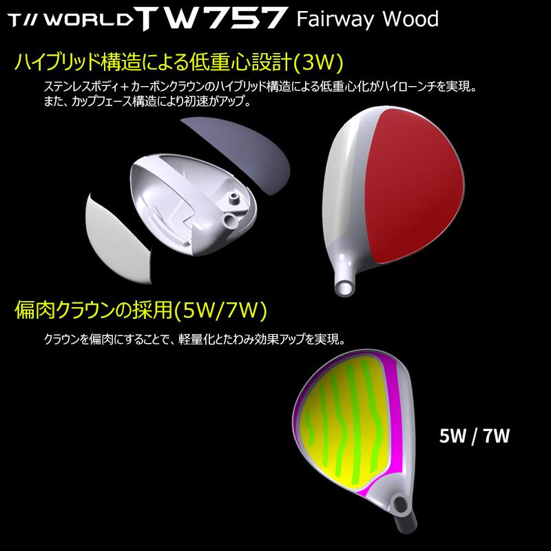 本間ゴルフ(ホンマ/HONMA) ツアーワールド 2022 TW757 フェアウェイウッド 右用 TW757専用 ヴィザード カーボンシャフト : 2025011601x ...