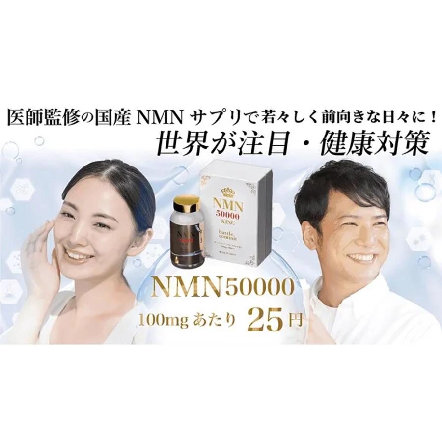 新登場オープン記念セール NMN 15,000mg配合 1瓶 60粒入り 日本製 サプリメント 1カプセル 250mg 医師監修NMNサプリメント 飲むエイジングケア ...