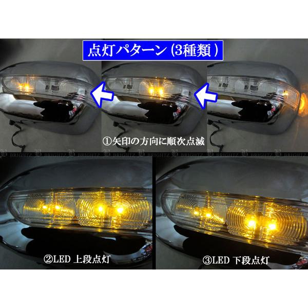 ブライツ(車) BRIGHTZ ハイラックスサーフ 210 215 LED付メッキドアミラーカバー ガーニッシュ ベゼル パネル モール MIR−SID−360 : パーツショップ ブライツ ...