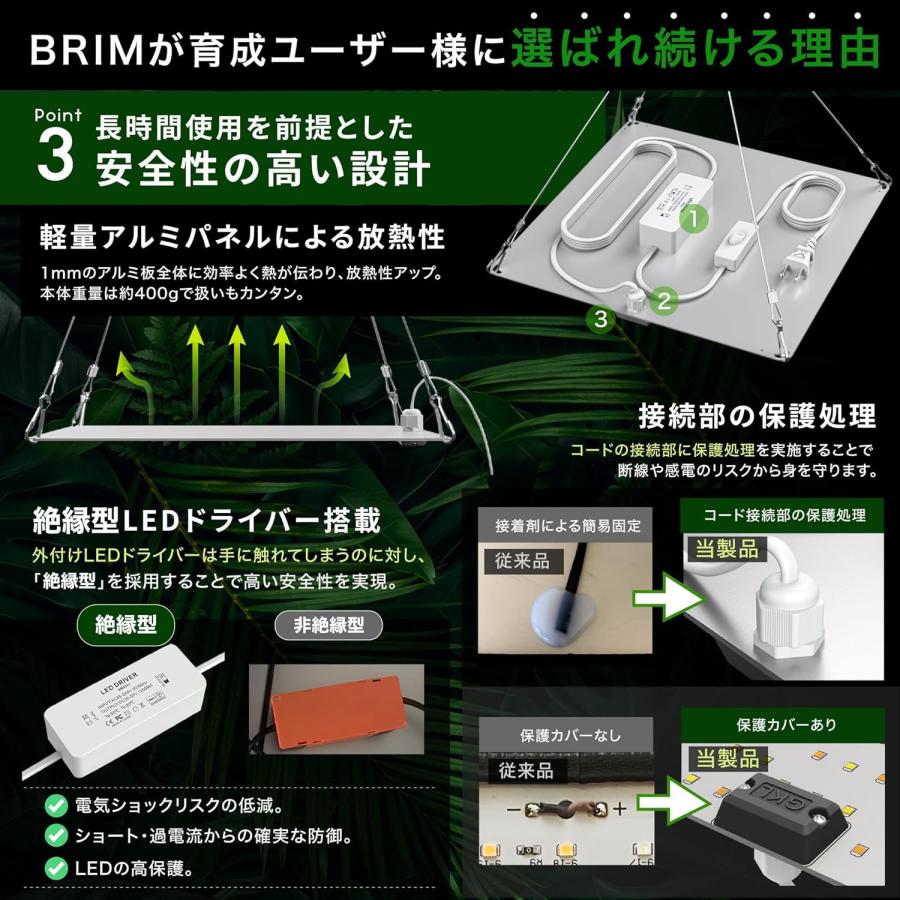 【公式】BRIM(ブリム) PANEL A 植物育成ライト LED パネル 【国内ブランド】フルスペクトル IR/UV 搭載 PL-A (1, 45W 温白色) :819:BRIM公式ストア ...