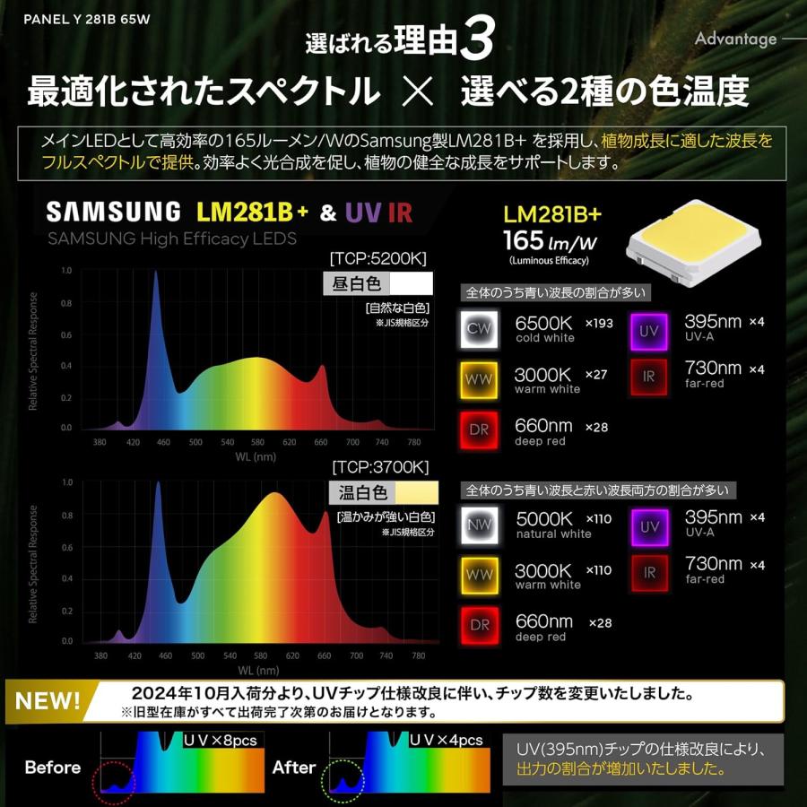 【公式】BRIM(ブリム) PANEL Y 植物育成ライト 無段階調光 IP65 防水 LM281B+ UVA+IR (281B 温白色 (65W), 1) : BRIM公式ストア - 通販 ...
