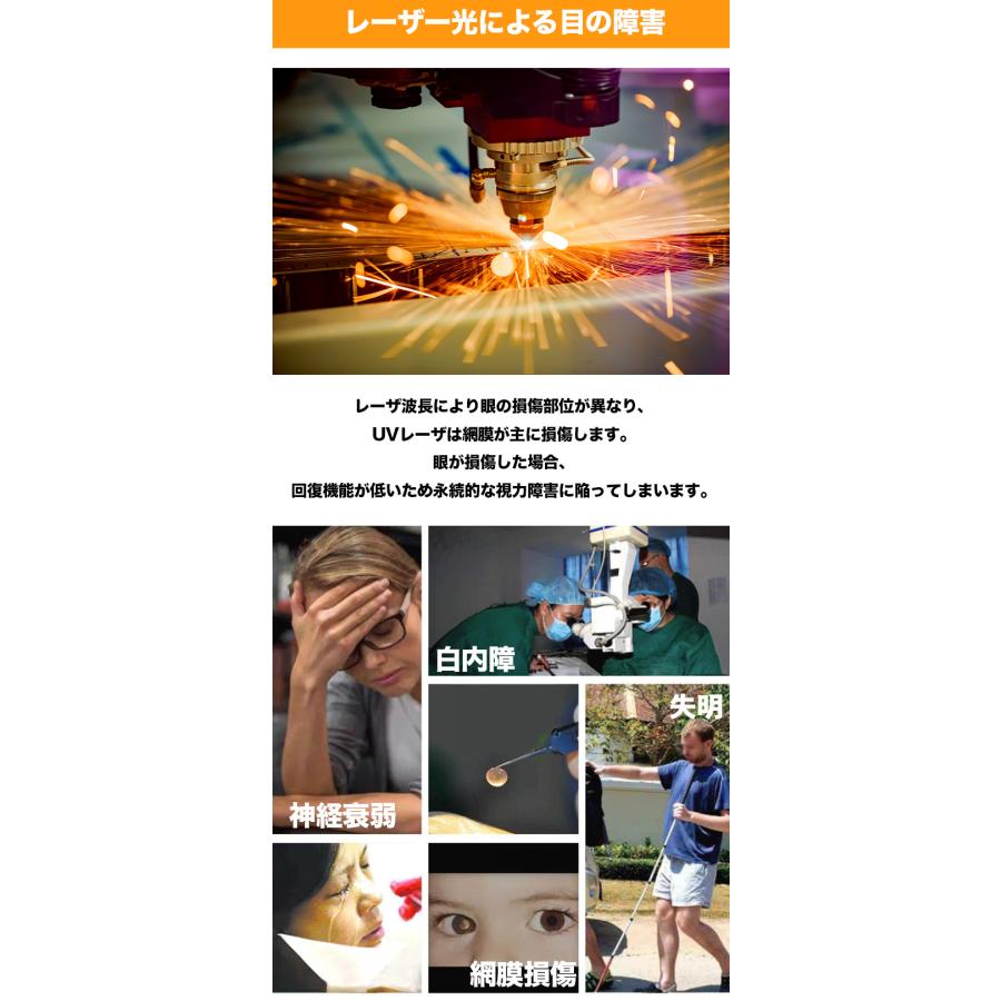 レーザー 遮光 遮蔽 保護 プレート カバー 紫外線 バイオレットレーザー 遮断波長 200-450nm 3枚セット : laser-uvboard : 照明と雑貨のBrite - 通販 ...