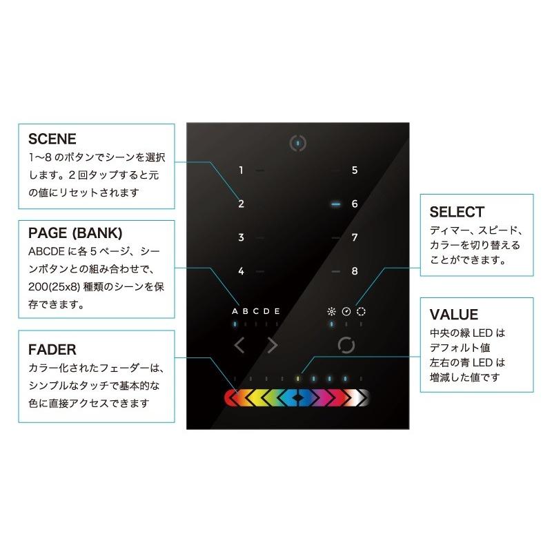 Beamtec STICK-KE2 Nicolaudie Sunlite DMX コントロールシステム SSTICK-KE2-BD1 ビーム ...