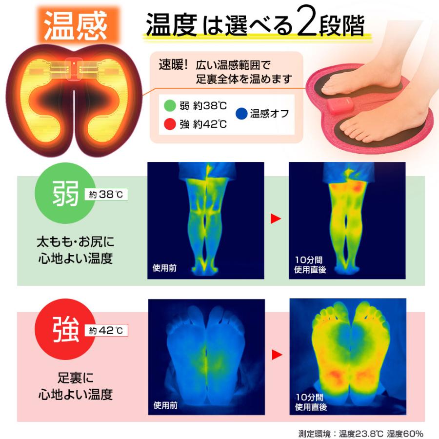 EMSトレーニング 筋トレ エクササイズ マッサージ 千葉真子監修 脚用EMS Jogfoot 歩トレパッド : ビューティーシスターズ - 通販 - Yahoo!ショッピング