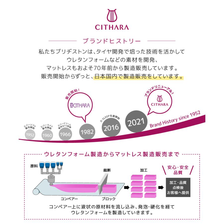 マットレス シングル 低反発リバーシブルマットレス BRIDGESTONE CITHARA EVERLIGHT :EO1612:シサーラ快眠 ...