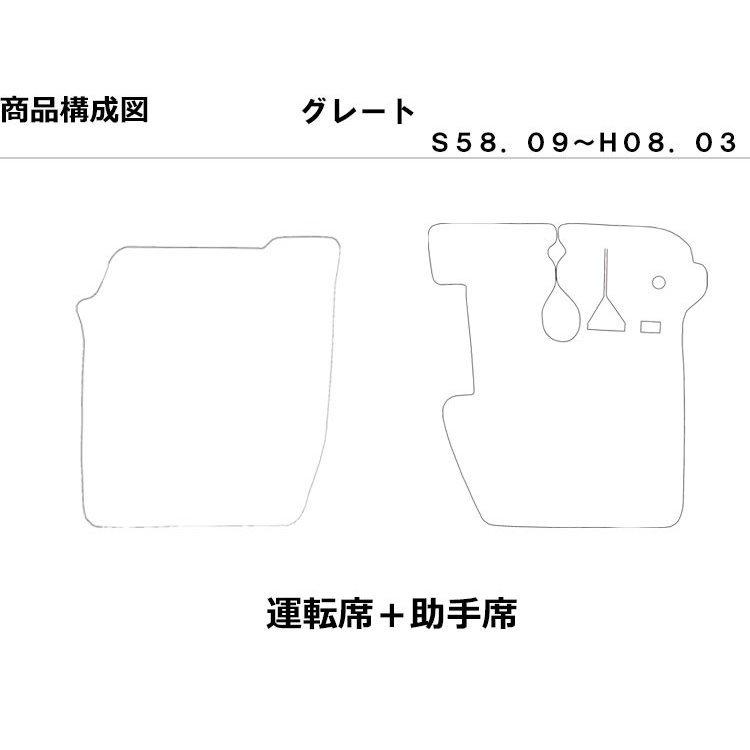 三菱 ふそう グレート 運転席 助手席 S58.9-H08.03 トラックマット 3色 コイル : 物流サポートショップTSUBASA - 通販 - Yahoo!ショッピング