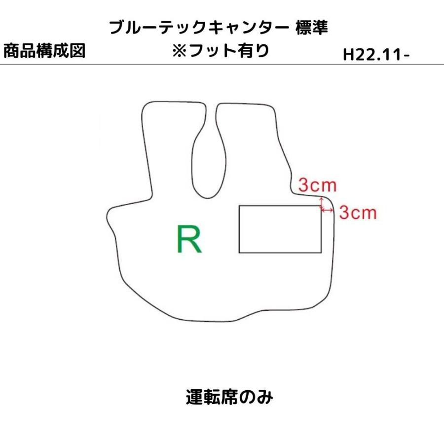 防水マット 三菱 キャンター 運転席 トラックマットH05.11- ジェネレーション ブルーテック 23キャンター : 物流サポートショップTSUBASA - 通販 - Yahoo!ショッピング
