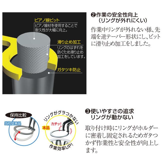 ツノダ TTC 硬質ビットスナップリングプライヤー 175mm 軸用直爪 19mm~40mm対応 バネ付 つかむ 自動車 建設機械 産業機械 整備 C型スナップリング SES-175P ...
