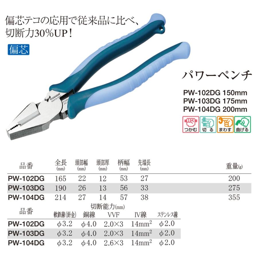 ツノダ TTC パワーペンチ 150mm 偏芯タイプ 軽量化 ストラップ ツノダ TTC パワーペンチ 150mm 偏芯タイプ 軽量化 ストラップ