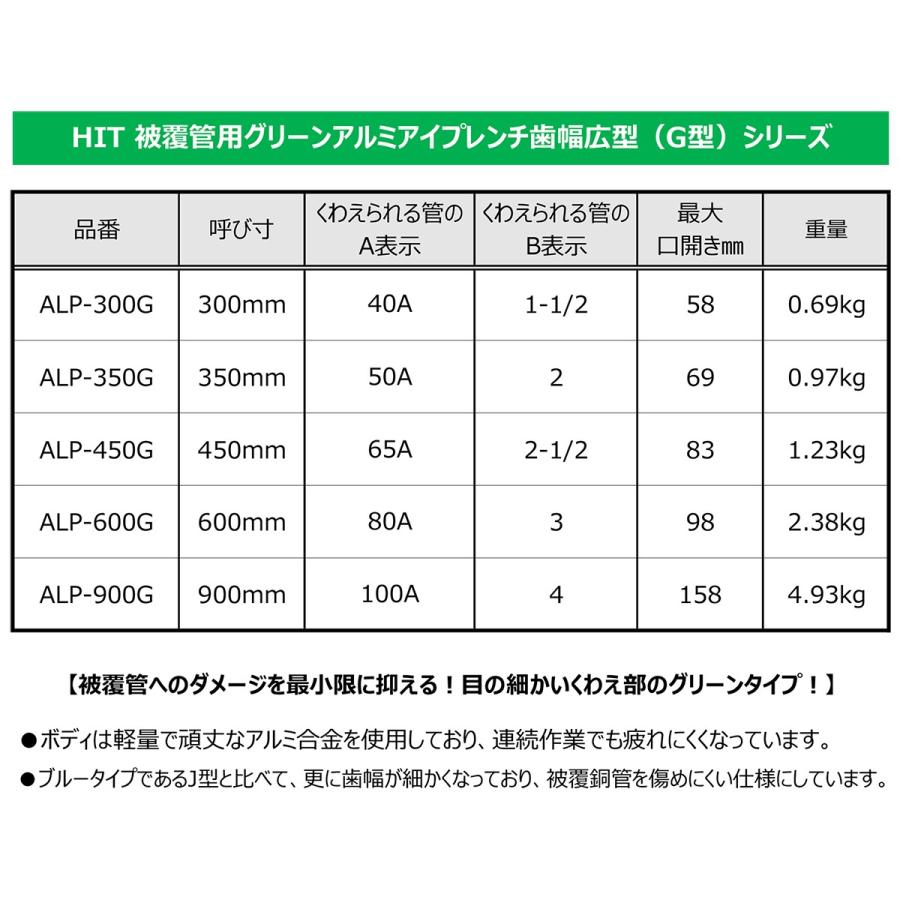 HIT 被覆管用 グリーンアルミパイプレンチ 300mm 歯幅広型 G型 最大口開き 58mm 40A 1-1/2 軽量 アルミニウム合金 ...