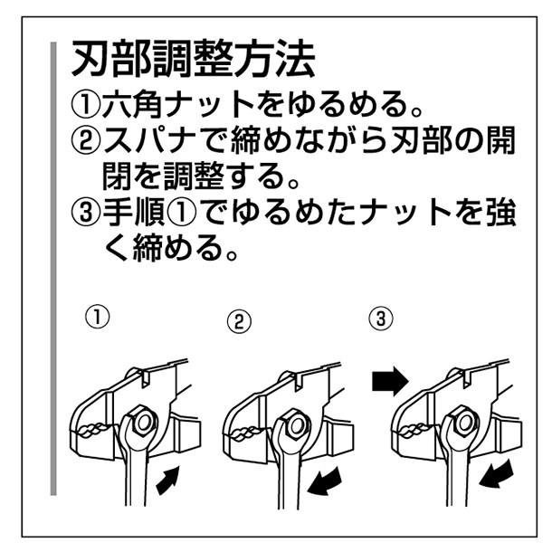 スリーピークス技研 ワイヤークランプカッター 250mm 1.5mm 2.0mm ワイヤロープ スエージャー 圧着工具 切断 スリーブ かしめ機 片手圧着 WCC-250-2H 3peaks ...