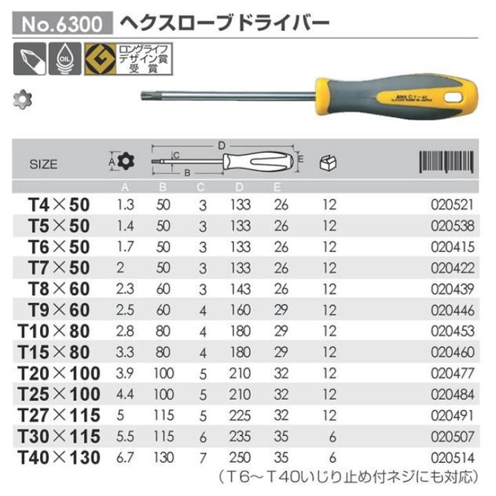 兼古製作所 ANEX へクスローブドライバー T25 いじり止め対応 穴 兼古製作所 ANEX へクスローブドライバー T25 いじり止め対応 穴