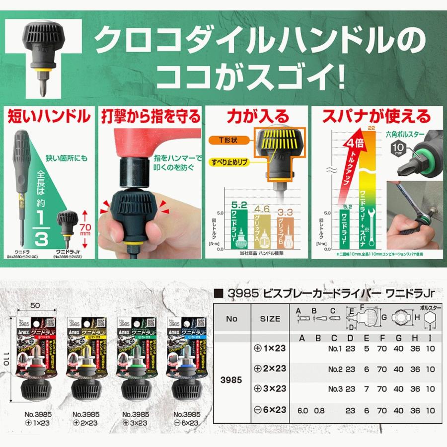 兼古製作所 ANEX 進化型ビスブレーカー ワニドラJr +2 23mm 新しい溝を作る 打撃可 クロコダイルハンドル 座金付 スタービー 打撃ドライバー #3985 +2x23 日本製 ...