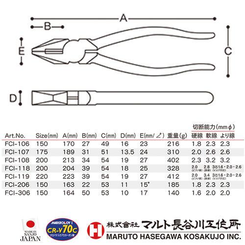 KEIBA ザ ニッパー 150mm 蓄光ハンドル仕様 砲金サンドイッチ構造 ハイグレード ストラップ装着穴付き 日本製 ケイバ FCI-206 マルト長谷川工作所 : 作業工具の専門店 ...