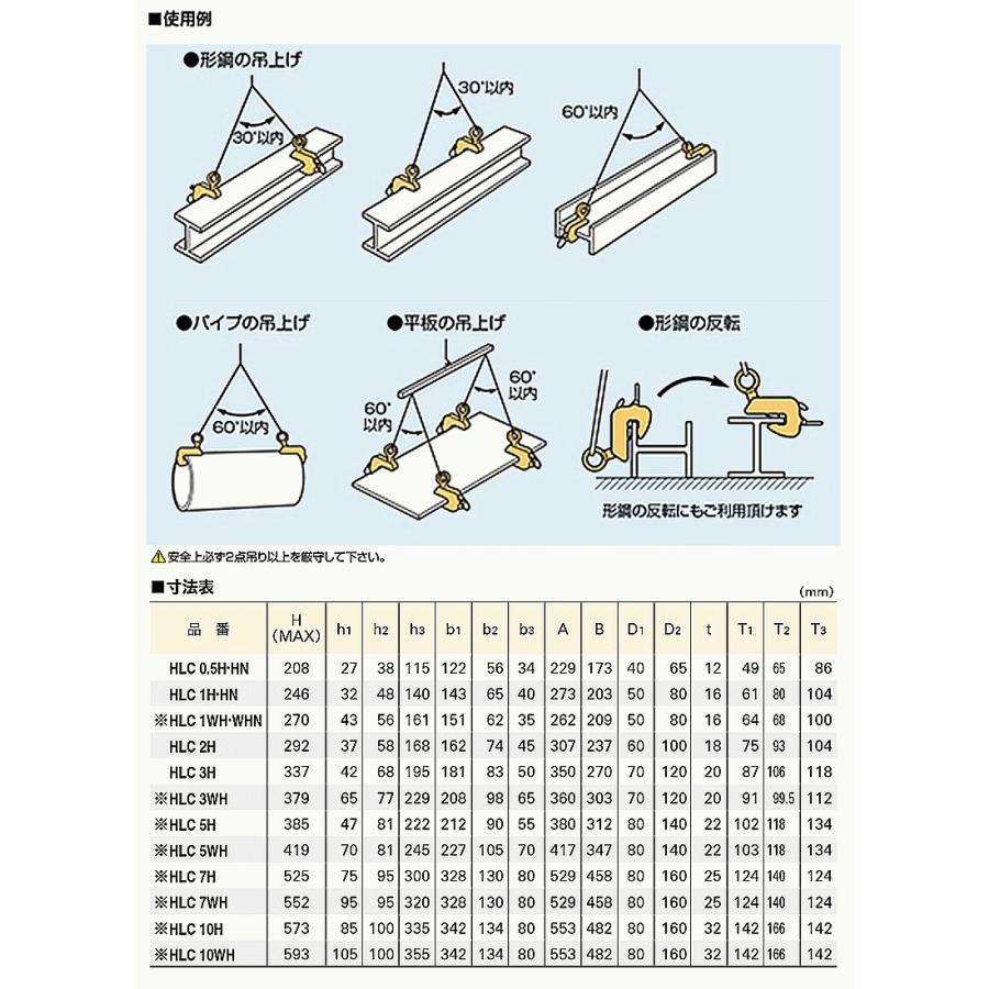 SUPER TOOL スーパーツール 横吊クランプ 容量 3t クランプ範囲 25~60 ロックハンドル式 構造用形鋼 平鋼板 国産 横吊りクランプ 水平吊りクランプ HLC-3WH ...