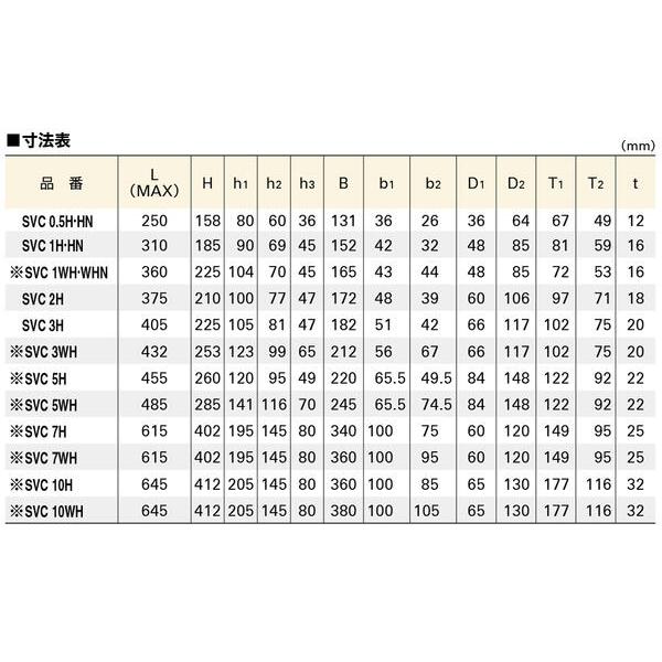 SUPER TOOL スーパーツール ロックハンドル式 立吊クランプ 容量 3t クランプ範囲 25〜60 十字 並目仕様 スプリング式締付けロック機構 鋼材用 日本製 SVC-3WH ...