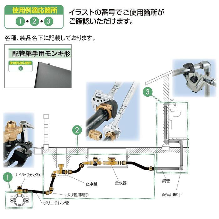 TOP（DIY） トップ工業 TMW形トルクレンチハンドル2種セット ケース付 トルク範囲 40~200N.m 口開き35~93mm 校正証明書付 TMW形トルクヘッド 水道 配管 TMW ...