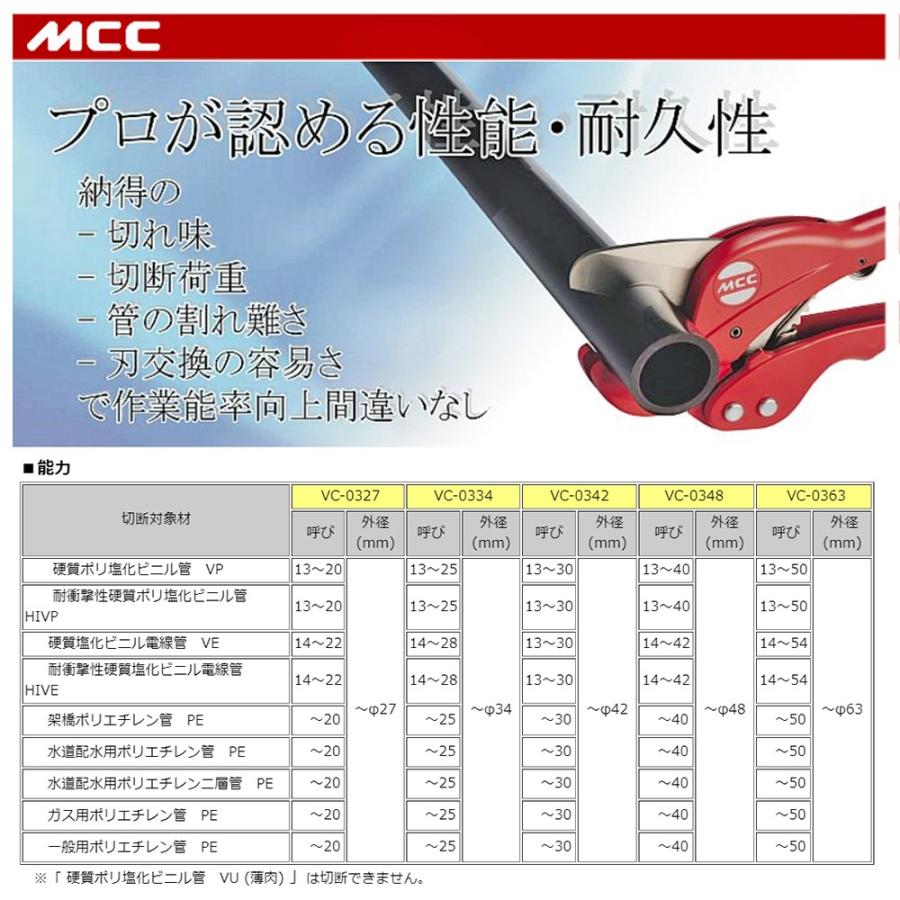MCC エンビカッタ 13~50対応 外径φ63mmまで 面取り機能付き 塩ビ管 VP HIVP VE HIVE ポリブテン管 塩ビカッター 配管 水道 ガス VC-0363 VC63ED ...