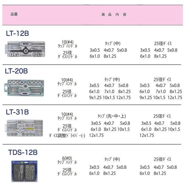 ライト精機（LIGHT SEIKI） タップダイスセット メートルネジ用 20個セット ダイスハンドル タップハンドル 中タップ ネジ山修正 ...