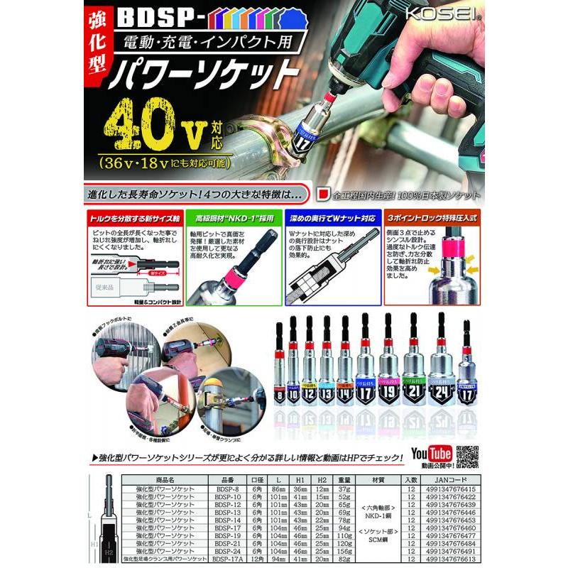 BEST TOOL KOSEI 40V対応 強化型足場クランプ用パワーソケット BEST TOOL KOSEI 40V対応 強化型足場クランプ用パワーソケット