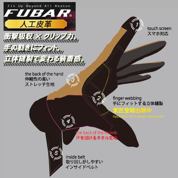 FUBAR おたふく手袋 FB-57 作業用 手袋 3フィンガーレス 指出し マイクロファイバー/フィッティド : 手袋・梱包資材・安全靴のBtoBデポ - 通販 - Yahoo!ショッピング