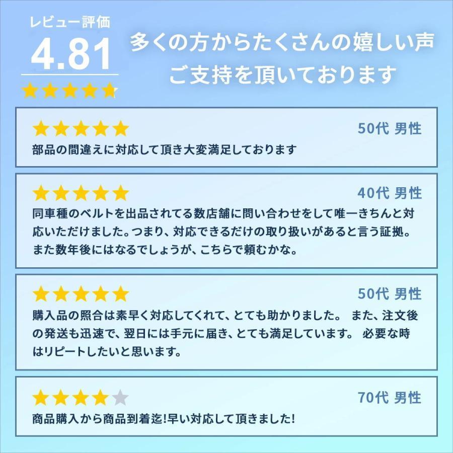 ヴェゼル セルモーター リビルト ホンダ RU4 31200-51E-014 保証2年 : 部品堂 リビルト タービン - 通販 - Yahoo!ショッピング