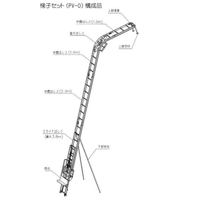 【直送品】 トーヨーコーケン パネルボーイ 梯子セット(PV-MZ4・PV-MZ7T用) PV-O 【法人向け・個人宅配送不可】 【特大・送料別】 :tkk-pv-o:部品屋さんYahoo!店 ...