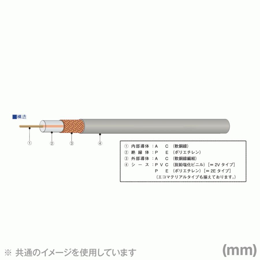 取寄 関西通信 8D2V (8D-2V) 一般充実型同軸ケーブル 100m 1巻 KH : AHSJ Coaxial - 通販 - Yahoo!ショッピング