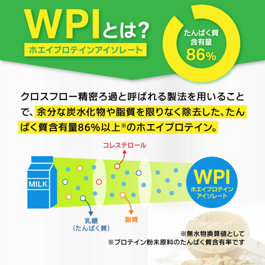 バルクスポーツ アイソプロ2.0 1600g プロテイン WPI ホエイ 男性 女性 ダイエット : HALEOxBULKオフィシャル Yahoo!店 - 通販 - Yahoo!ショッピング