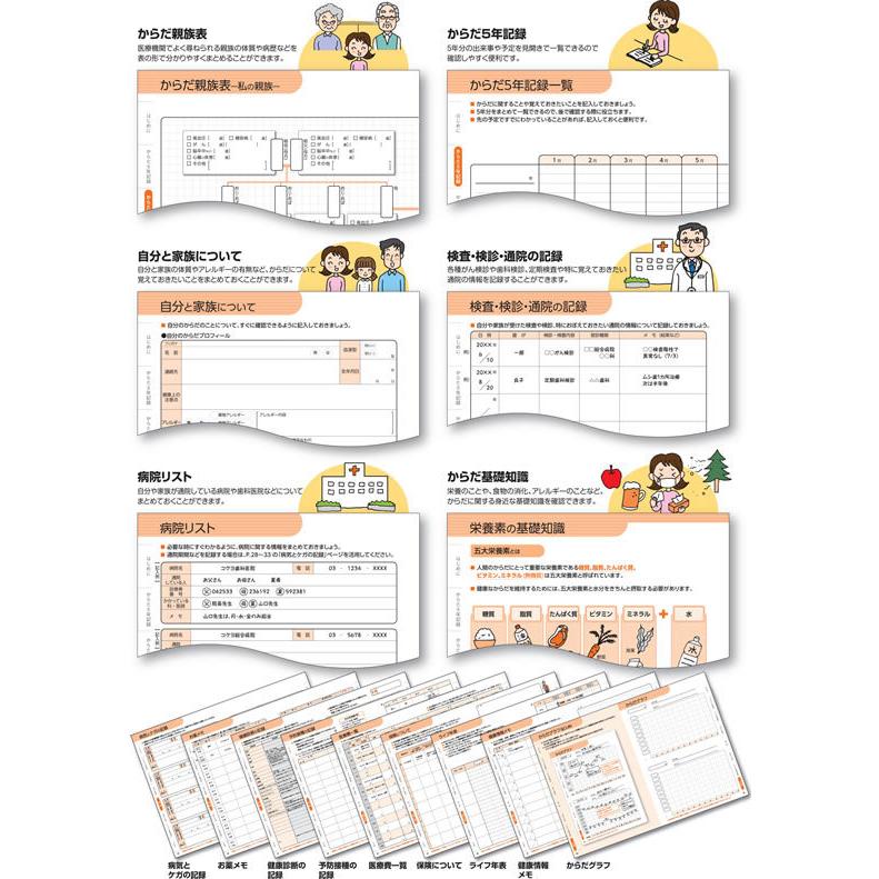 KOKUYO コクヨ からだを大事にするノート LES-H101 : BUNGU便 - 通販 - Yahoo!ショッピング