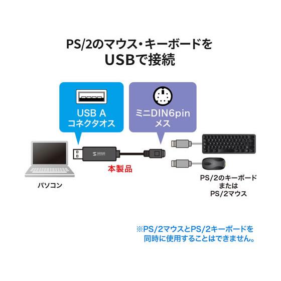 サンワサプライ USB-PS 2変換コンバータ(1ポート) USB-CVPS5 : BUNGU便 - 通販 - Yahoo!ショッピング