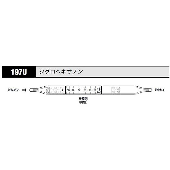 【お取り寄せ】北川式・光明理化 ガス検知管 シクロヘキサノン 197U : BUNGU便 - 通販 - Yahoo!ショッピング