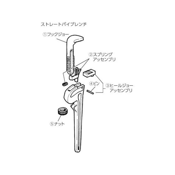 【お取り寄せ】RIDGID E-4782 ピン F／10 31625 : kl7682 : BUNGU便 - 通販 - Yahoo!ショッピング