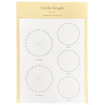 ラコニック スタイルステッカーCircleGraph STYLE STICKER 円グラフ サークルグラフ シール[LACONIC ...