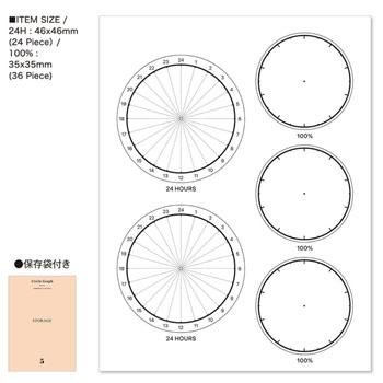 ラコニック スタイルステッカーCircleGraph STYLE STICKER 円グラフ サークルグラフ シール[LACONIC ...