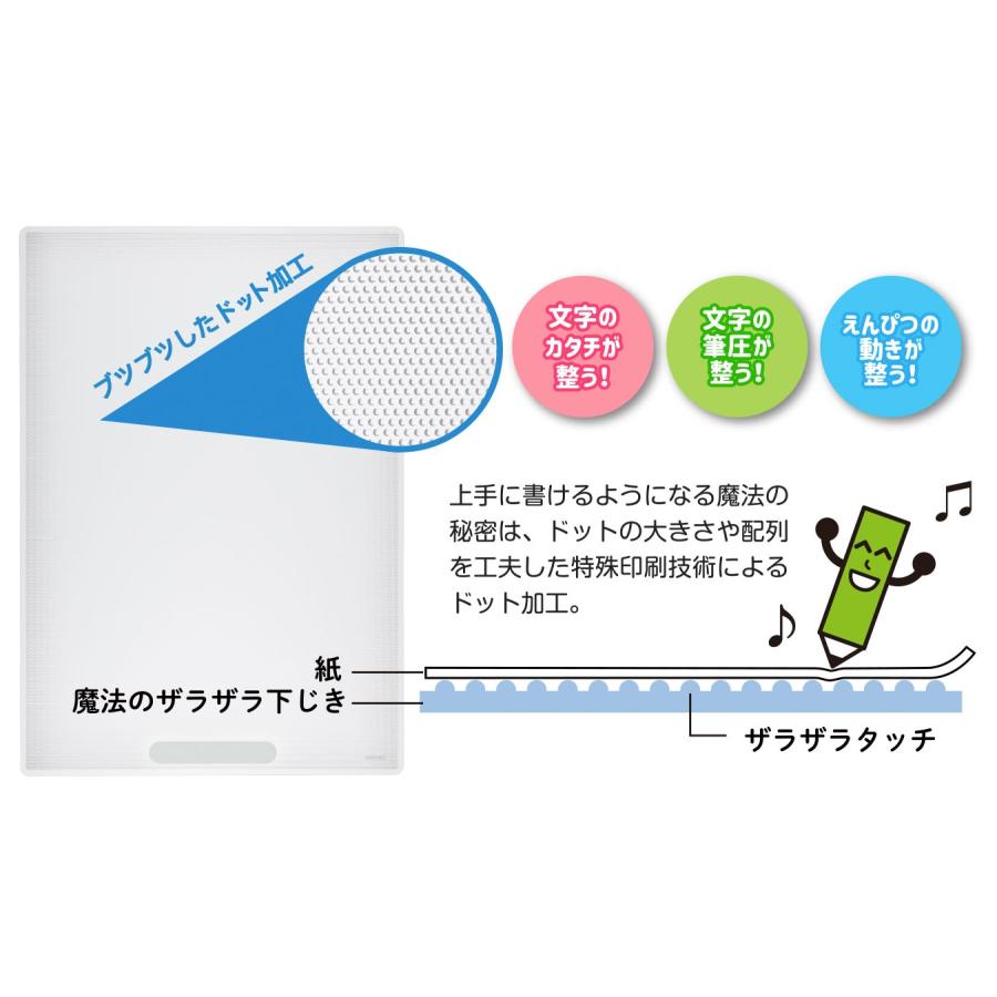レイメイ藤井 U752 STUDY MATE 魔法のザラザラ下じき 先生おすすめ A4 0.3mmドット 小学生低学年-中学生向け :u752:ブングステーション - 通販 - Yahoo ...
