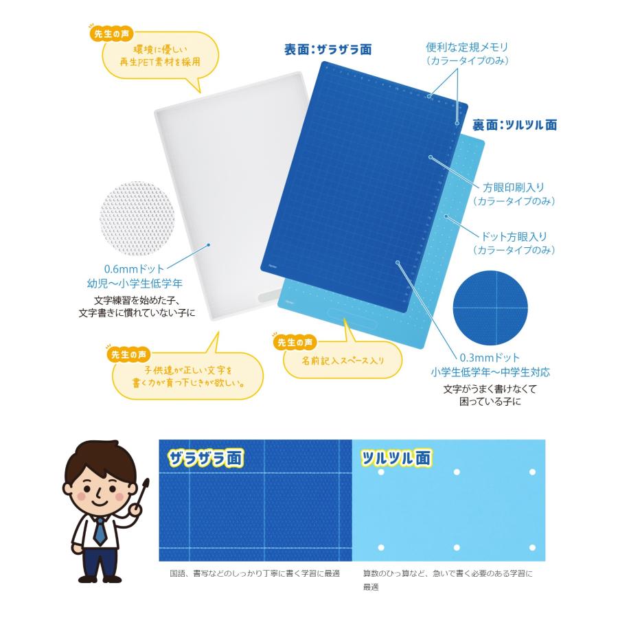 レイメイ藤井 U752 STUDY MATE 魔法のザラザラ下じき 先生おすすめ A4 0.3mmドット 小学生低学年-中学生向け :u752:ブングステーション - 通販 - Yahoo ...