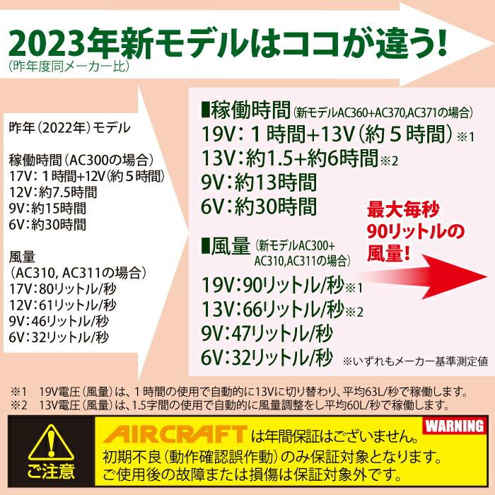 [即日発送]バートル BURTLE 2023春夏新作 エアークラフト AC370 19V対応ブラックファン 作業服 AIRCRAFT 水洗い AC360バッテリー対応 :6000015 ...