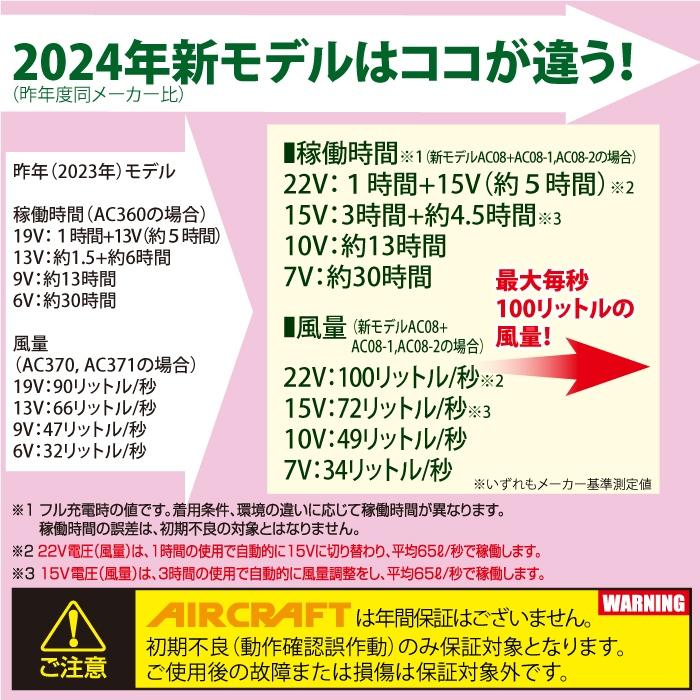 【即日発送】バートル BURTLE 2024春夏新作 エアークラフト AC08 + AC08-2 新型22Vバッテリーファンセット 作業着 株式会社空調服 製品と互換性なし : 6000018 ...