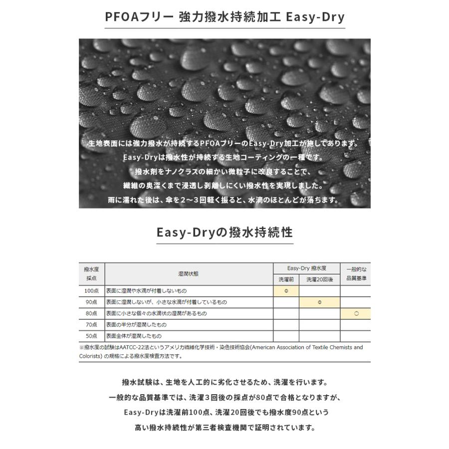 Amvel バグスロウ×アンベル ベリカル8 折りたたみ傘 8本骨 自動開閉 ワンタッチ 軽量 耐風 丈夫 VERYKAL8 bugSlaw A2735 : ビジネスバグズ - 通販 ...