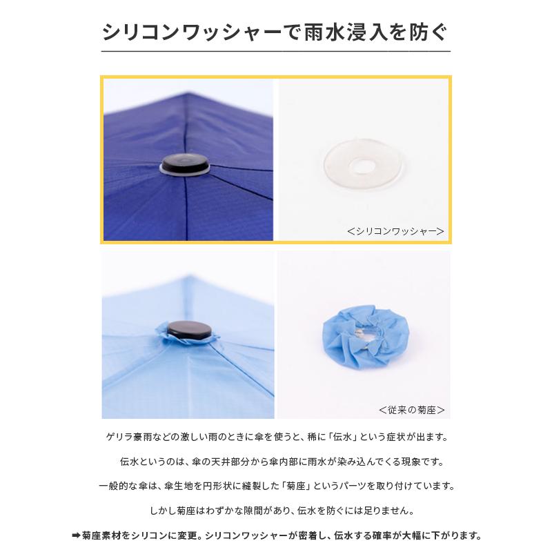 Amvel バグスロウ×アンベル ベリカル8 折りたたみ傘 8本骨 自動開閉 ワンタッチ 軽量 耐風 丈夫 VERYKAL8 bugSlaw A2735 : ビジネスバグズ - 通販 ...