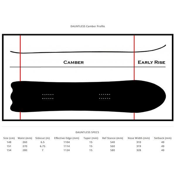 Winterstick snowboards Dauntless / ウィンタースティック ドーントレス スノーボード ...