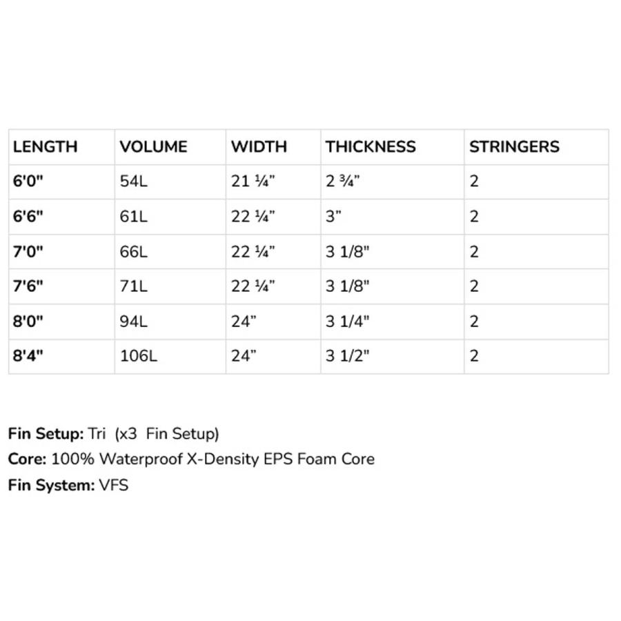 SOFTECH 在庫一掃セール 即納 Roller ソフテック ソフトボード サーフボード フィン付き ローラー 7'0" × 22 1/4 3 1/8 長さ: 213.36cm/幅: 56 ...